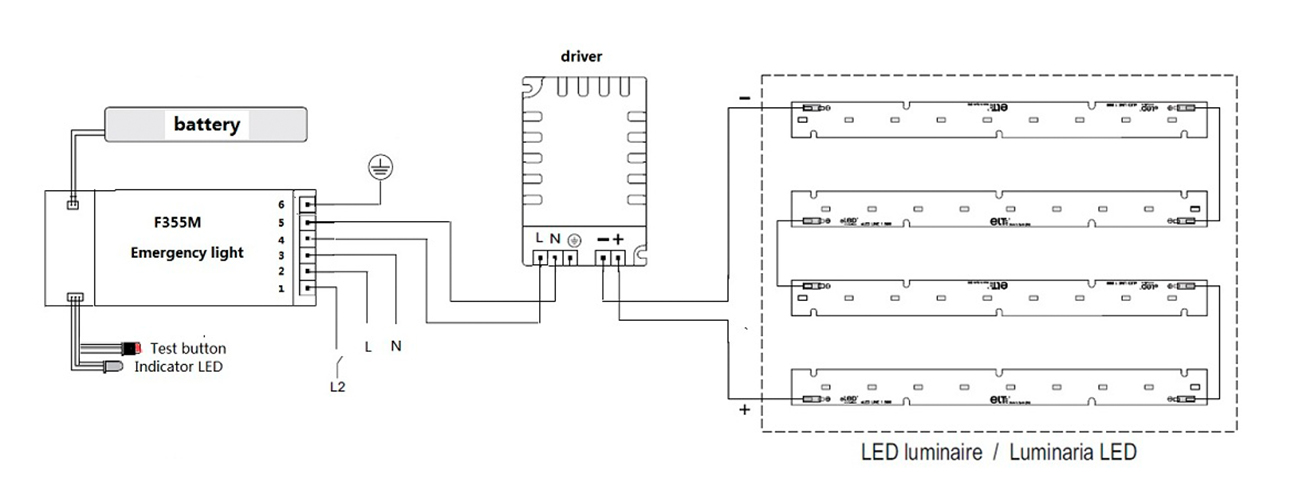 Oem Led Emergency Conversion Kit Manufacturer | Dreamy